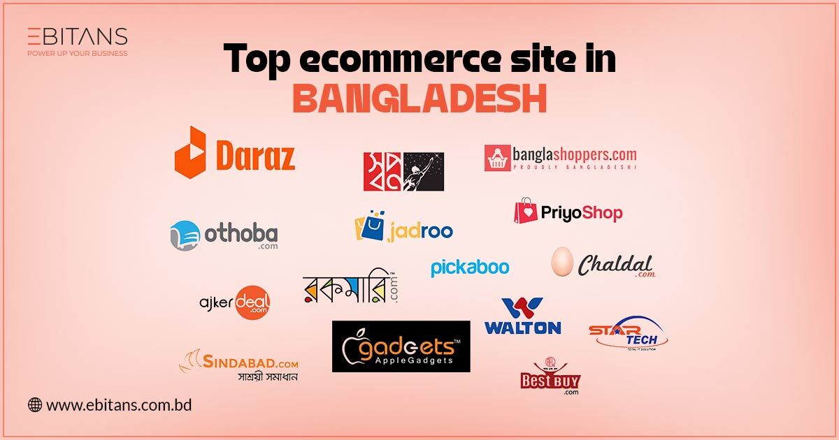 Top ecommerce website in Bangladesh | BD e Commerce site list in 2025 | eBitans