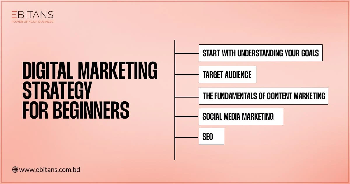 Digital Marketing Strategy: Types, Examples, and Plans for Beginners and Brand | eBitans
